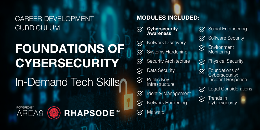 Foundations of Cybersecurity: Skillsoft Adaptive Courseware Powered by ...